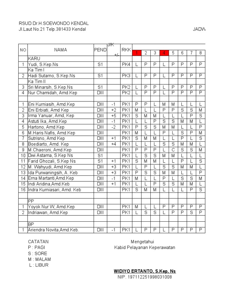 Jadwal Perawat Igd Tahun 2021 | PDF