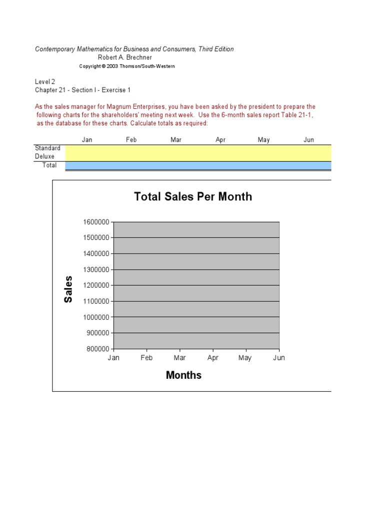 Total Sales Per Month: Months | PDF | Computing