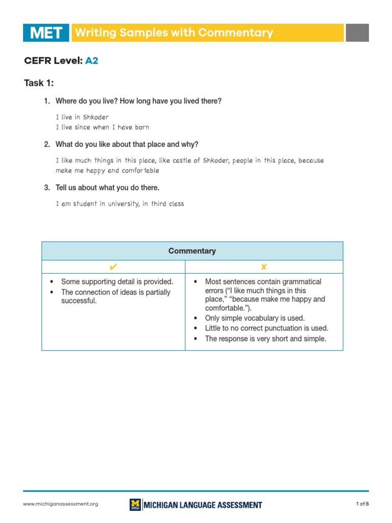 Writing Samples With Commentary: CEFR Level | PDF | Vocabulary | Cognition