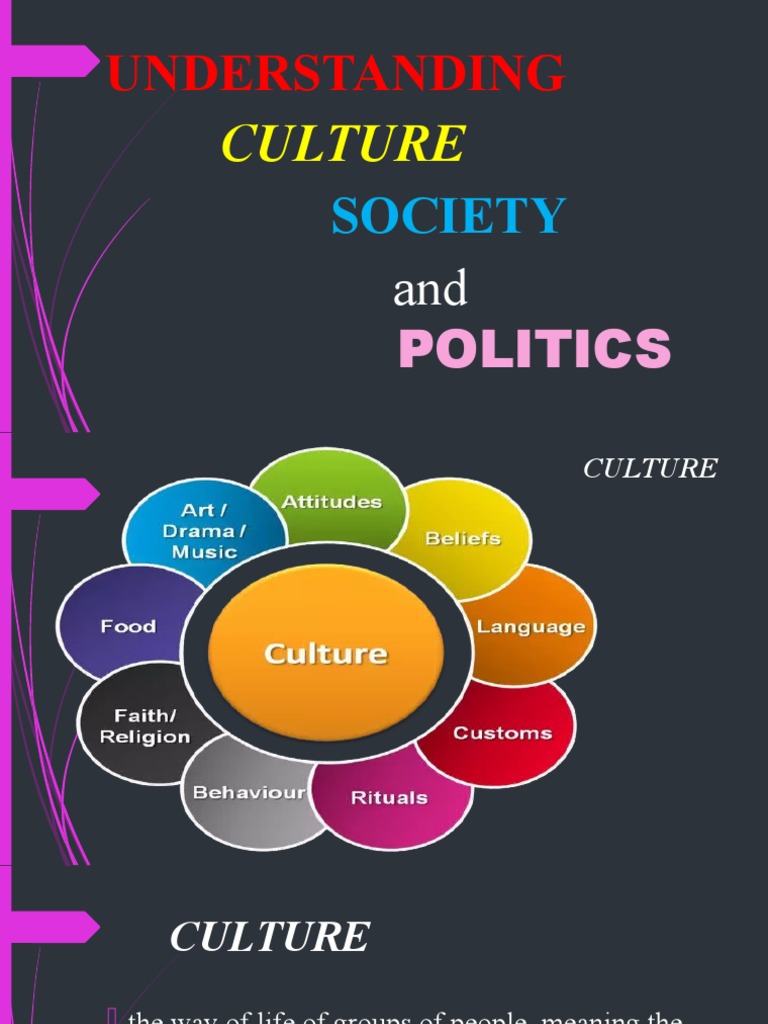 g12 Ucsp | PDF | Socioeconomic Status | Gender Studies