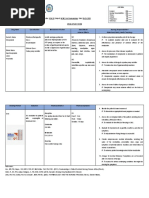 Drug Study Racecadotril PDF | PDF | Dose (Biochemistry) | Chemistry