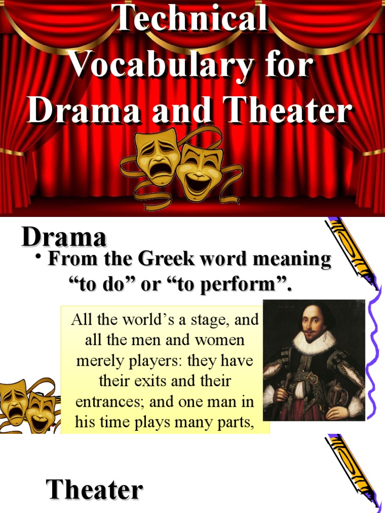 Drama & Theater Terms Guide | PDF | General Fiction