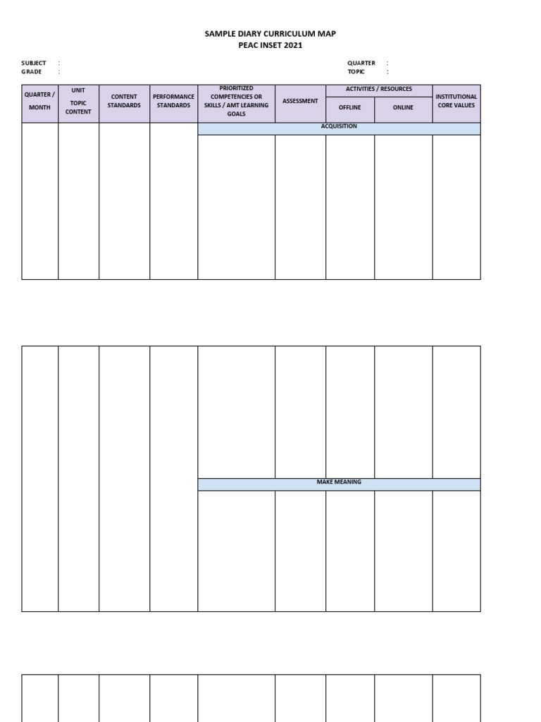 Ho5-S1 Tle-Ict Template1 Unit Curriculum Map | PDF