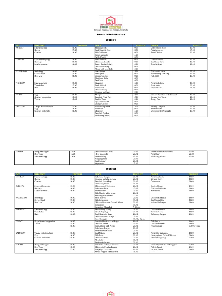 1-Month Menu Cycle Week 1: DAY Breakfast Pricelist Lunch Pricelist ...