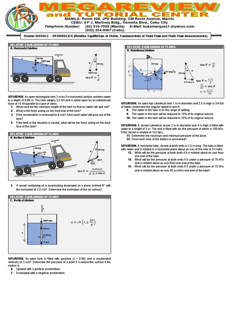 Mechanical Engineering Review Module on Hydraulics Covering Relative Equilibrium of Fluids ...
