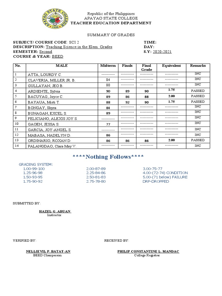 Nothing Follows : Teacher Education Department | PDF