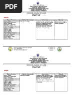 Sample-List-of-Contextualized-IMs Nilasin 1st | PDF