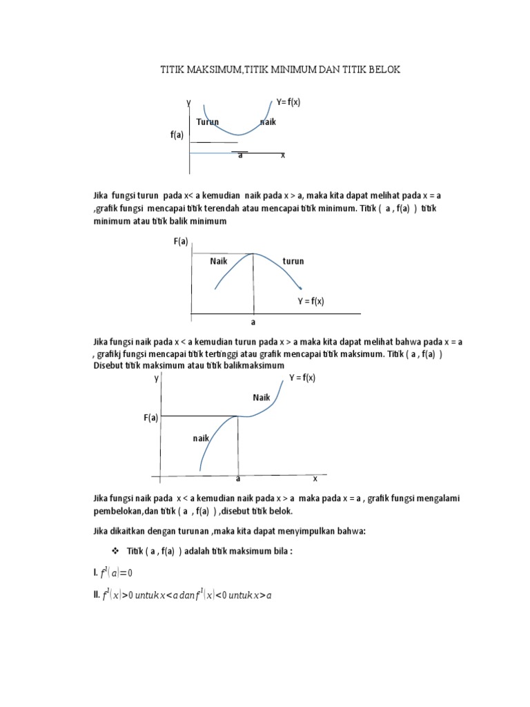 Titik Maksimum | PDF