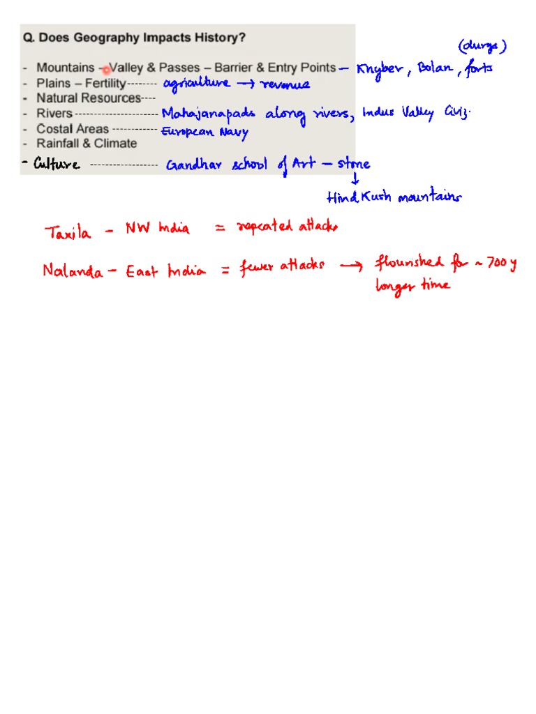 India Geography & Imapct On History | PDF | Himalayas | Indus River