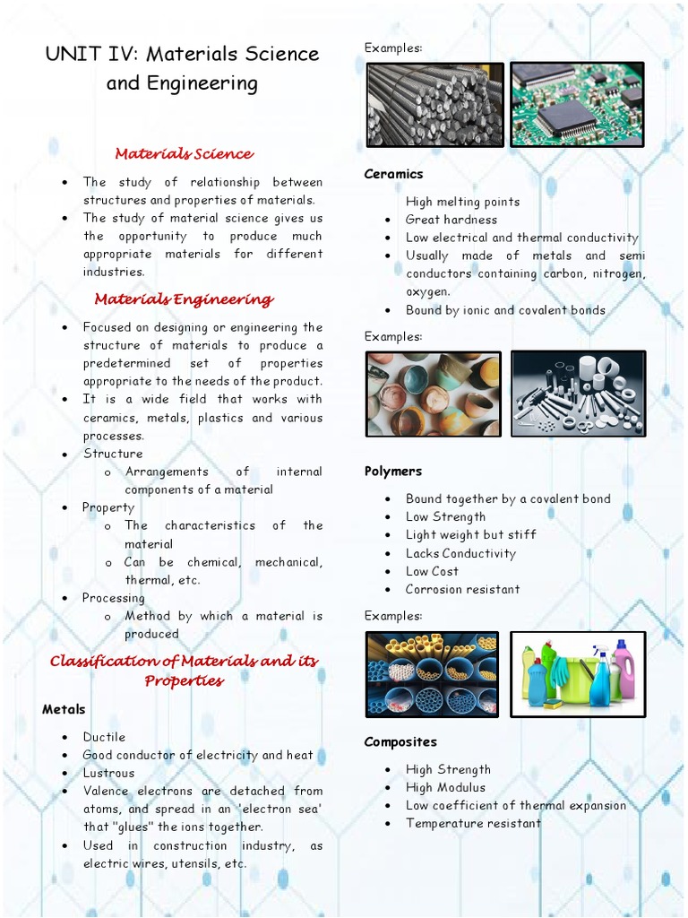 Unit 4 - Materials Science and Engineering PDF | PDF | Materials ...
