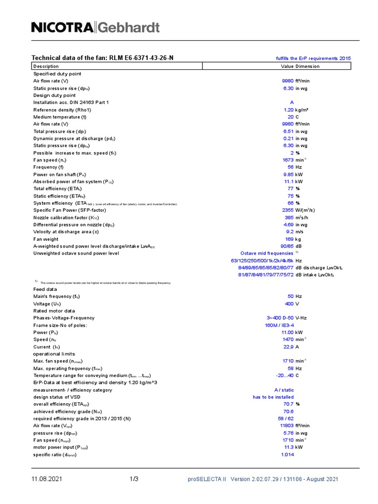 Technical Data of The Fan: RLM E6-6371-43-26-N: Specified Duty Point ...