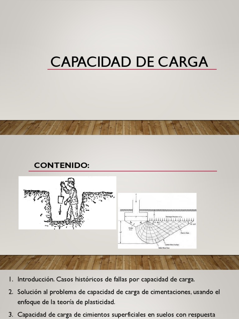 Tema 4.capacidad de Carga | PDF | Fundación (Ingeniería) | Represa