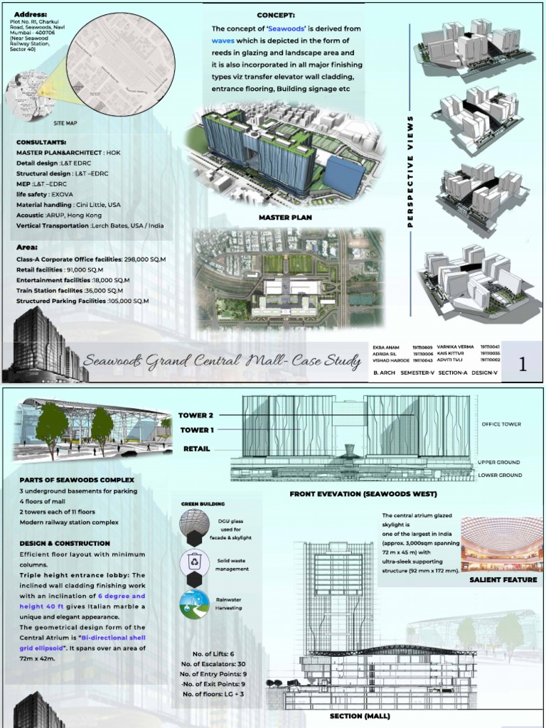 Seawoods Central Mall-Case Study | PDF