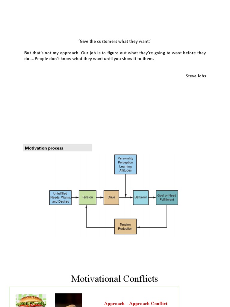 Motivation and Personality | PDF | Id | Motivation