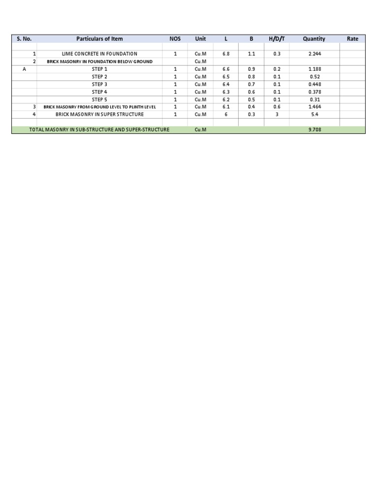Brick Masonry Foundation Estimate (ADRIJA 06) | PDF | Home & Garden