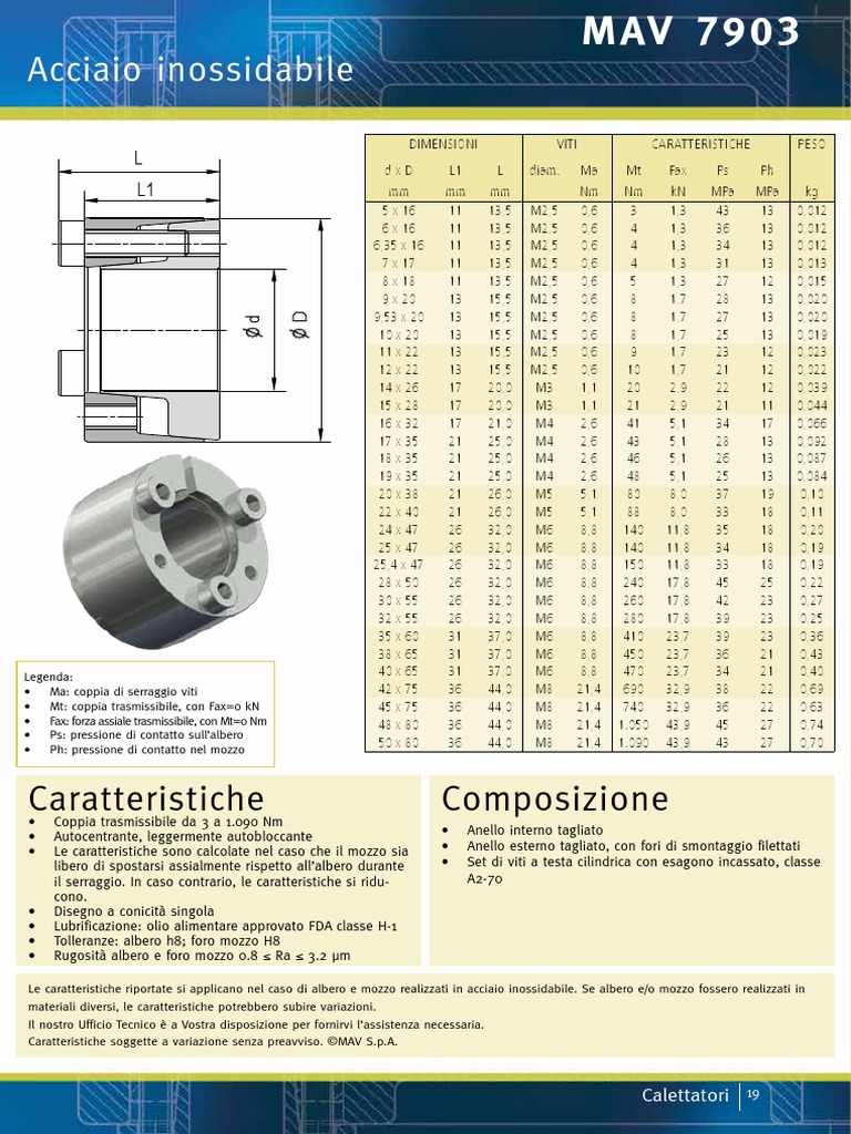 Catalogo Inox Ita 19-7903 | PDF