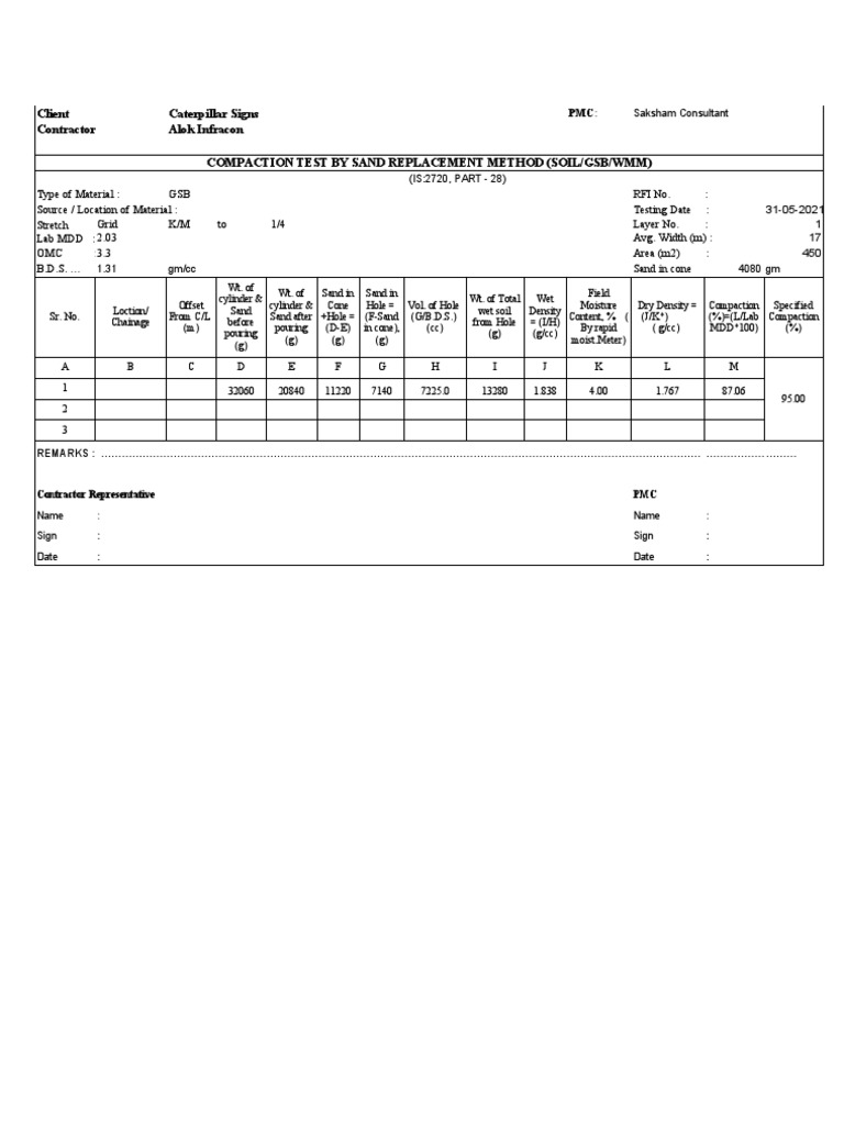 Soil GSB WMM by Sand Replacement Method | PDF | Civil Engineering ...