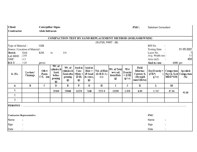 Soil GSB WMM by Sand Replacement Method | PDF | Gardening | Architecture