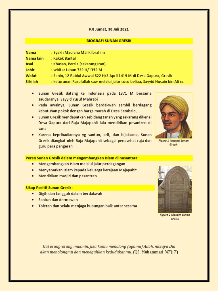 Biografi Sunan Gresik | PDF