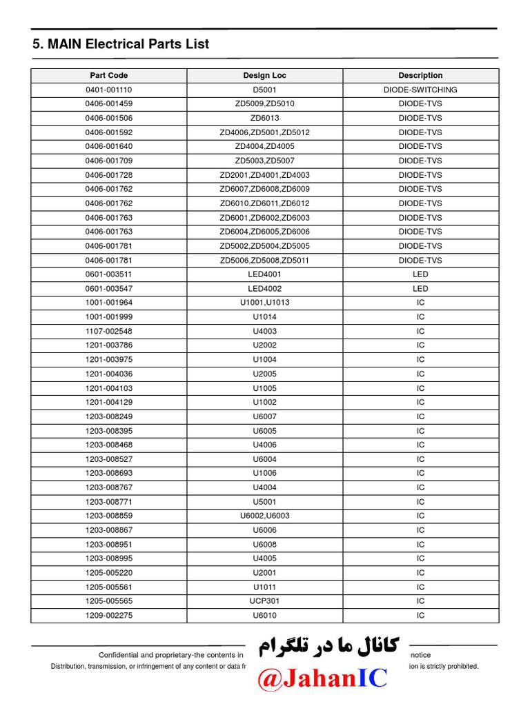 MAIN Electrical Parts List: Part Code Design Loc Description | PDF ...