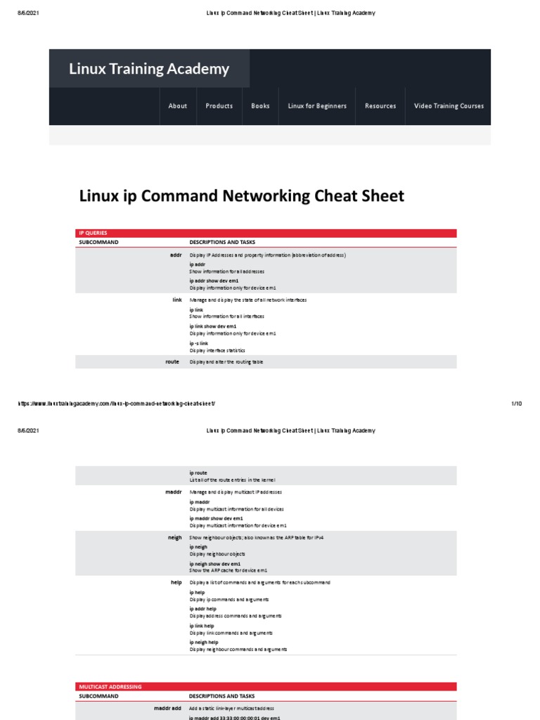 Linux Ip Command Networking Cheat Sheet - Linux Training Academy | PDF ...