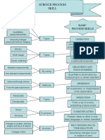 Insight Paper Format | PDF | Concept | Cognitive Science