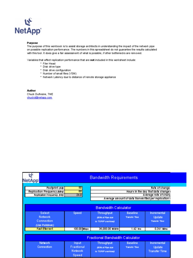 Bandwidth Calculator | PDF | Computer Network | Bandwidth (Computing)