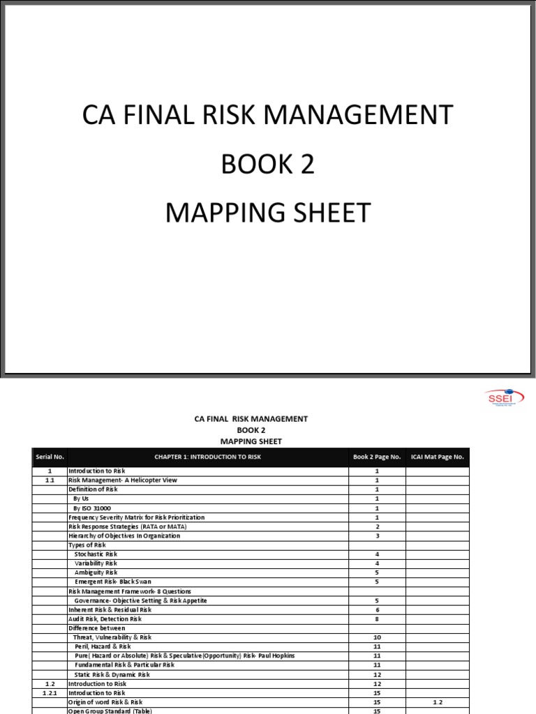 Ca Final Risk Management Book 2 Mapping Sheet | PDF | Risk | Risk ...