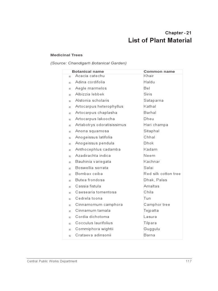 List of Medicinal and Ornamental Trees | PDF | Trees | Plants
