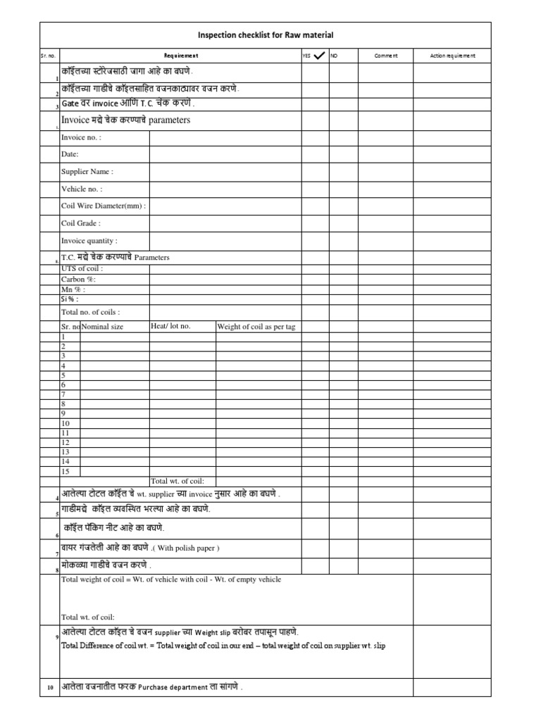 RM Checklist | PDF