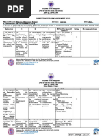 SBM Self Assessment Checklist 2025 | PDF | Learning | Teachers