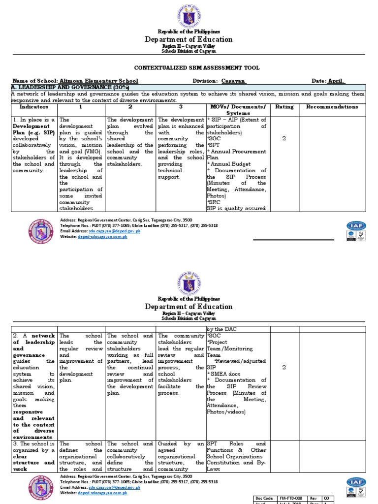 Cagayan Valley SBM Assessment Tool | PDF | Learning | Curriculum