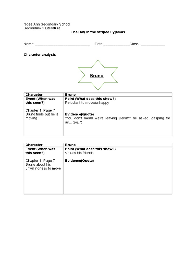 Character Analysis WKSHT | PDF