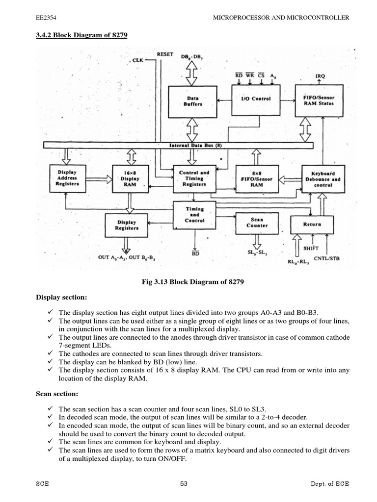3.4.2 Block Diagram of 8279: EE2354 Microprocessor and Microcontroller ...