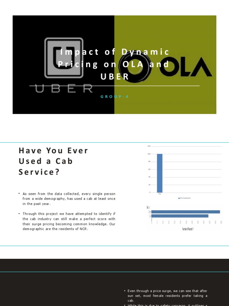 Dynamic Pricing of OLA & Uber | PDF | Pricing | Economies