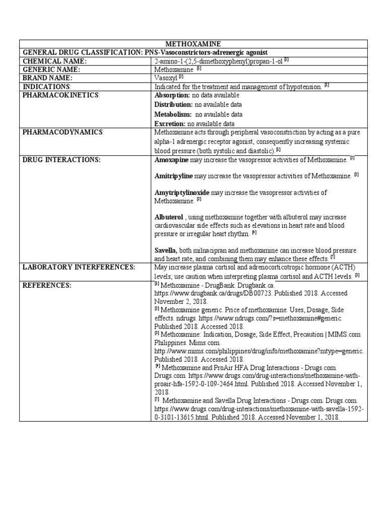 Alpha-1 Adrenergic Agonist Methoxamine: Mechanism of Action ...