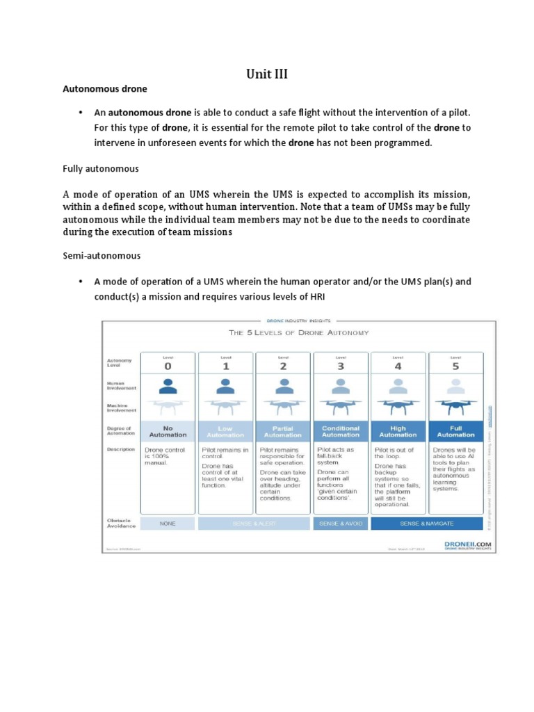 Unit III NOTES DRONE | PDF | Computer Network | Unmanned Aerial Vehicle