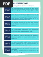 SPED Timeline | PDF | Special Education | Disability