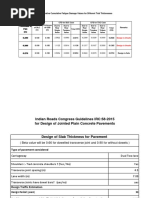 IS 13365 (Part 1) DT 29 May 2024 | PDF | Applied And Interdisciplinary ...