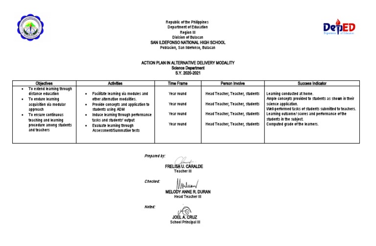 ADM Action Plan | PDF | Teachers | Learning
