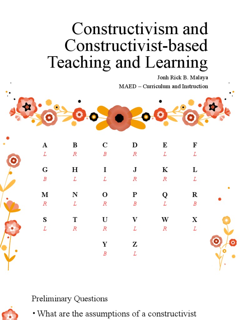 Constructivism and Constructivist-Based Teaching and Learning ...