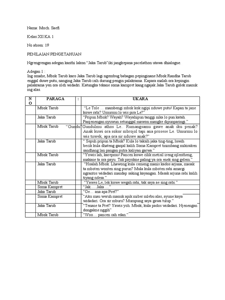 B Jawa Moch. Saefi | PDF