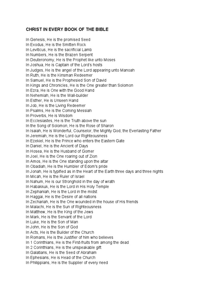 Christ in Every Book of The Bible | PDF | Bible | Jesus