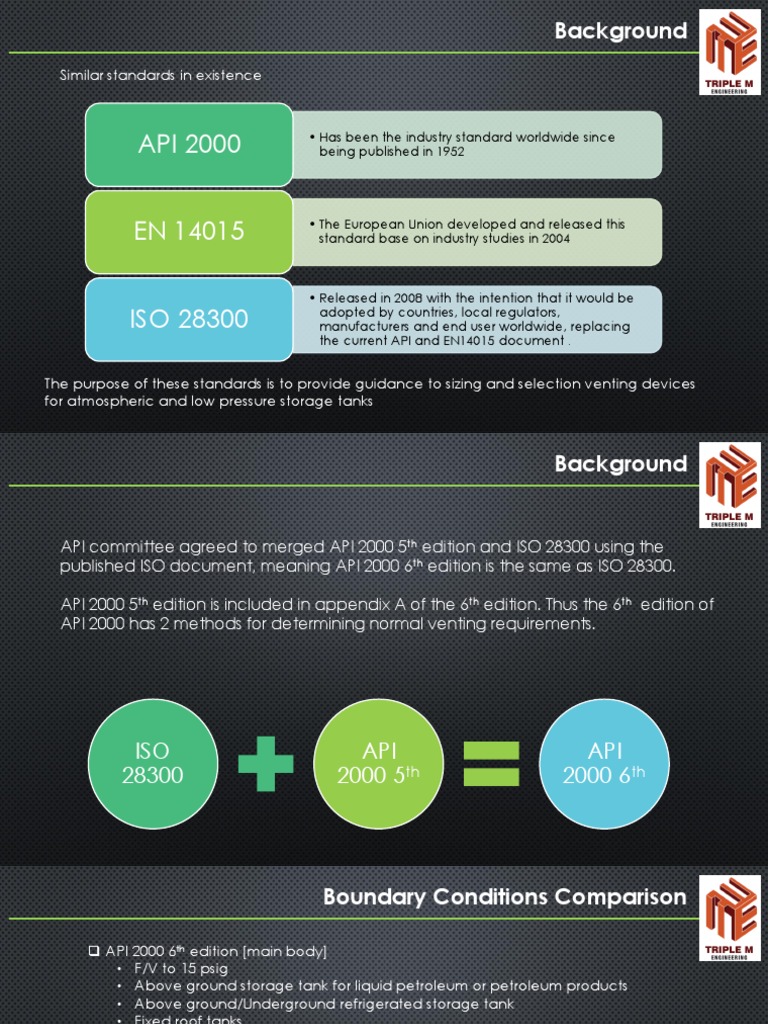 Comparison Between API 2000 5th and 6th Edition | PDF | Pressure | Vacuum