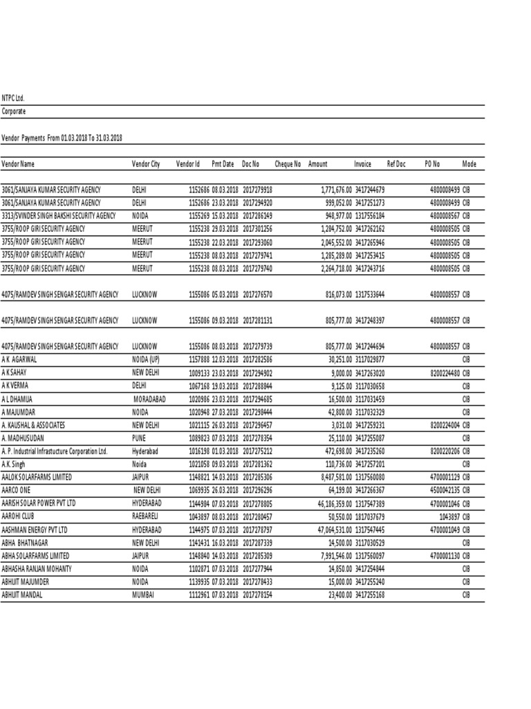 Scope Complex 31 | PDF