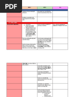 Flowchart Disbarment Before Ibp | PDF | Judiciaries | Government ...