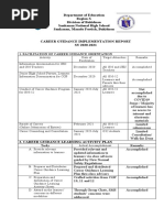 Session Guide Form NEAP Template 2024 | PDF | Communication ...