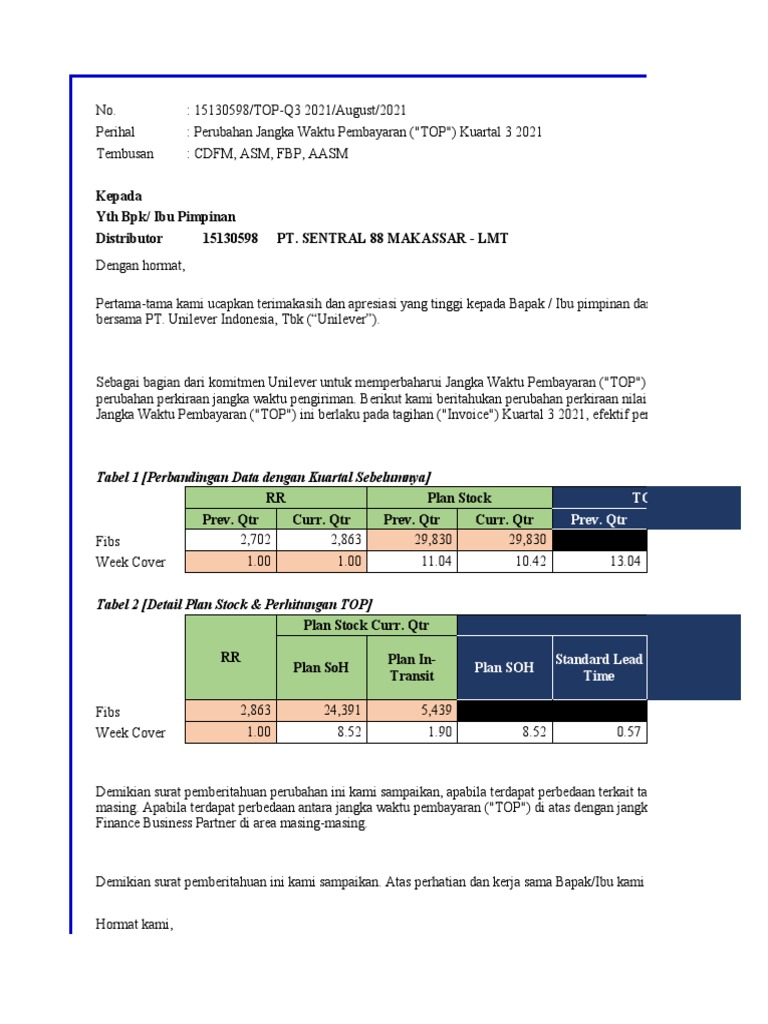 PT - Sentral 88 Makassar LMT | PDF