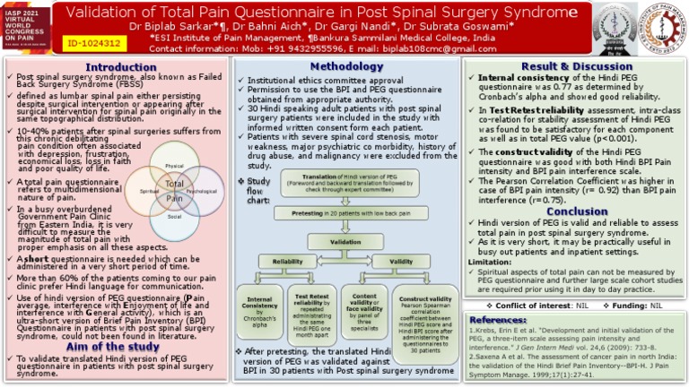 Validation of Total Pain Questionnaire in Post Spinal Surgery Syndrome ...
