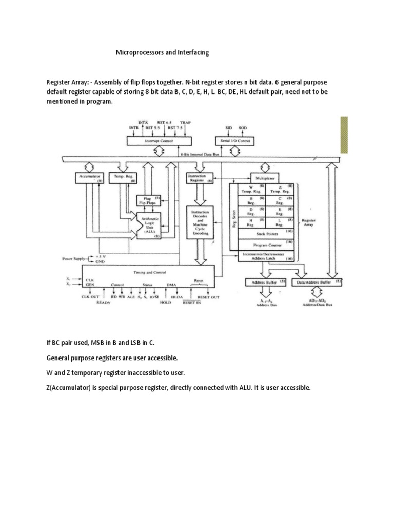 Microprocessors and Interfacing | PDF | Computers